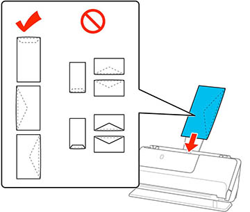 Loading Special Originals