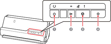 Botones e indicadores del panel de control