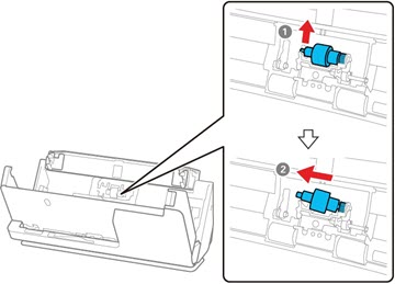 Replacing the Rollers