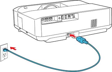 Turning On the Projector