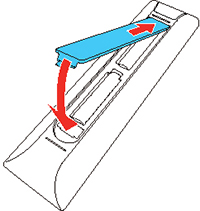 Installing Batteries in the Remote Control