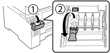Refilling the Ink Tanks