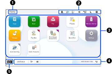 Guide to the Home Screen