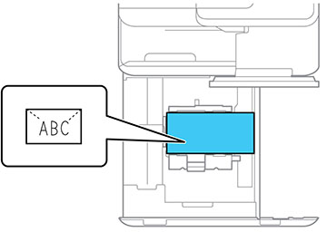 Paper Loading Orientation