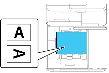 Paper Loading Orientation