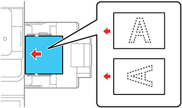 Paper Loading Orientation