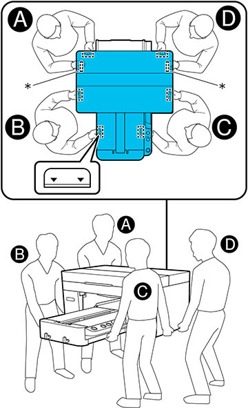 Moving or Transporting the Printer