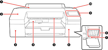 Product Parts - Front