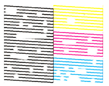 Checking the Nozzles and Cleaning the Print Head Using the Product ...
