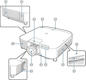 Piezas del proyector: Frontal/Superior