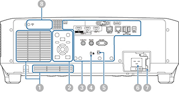 Piezas del proyector: Posterior