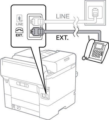 Connecting a Telephone or Answering Machine