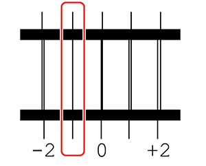 Aligning the Print Head