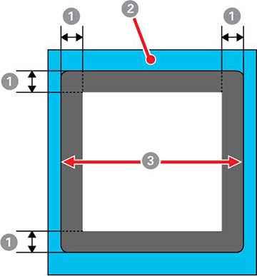 Printable Area for Each Platen