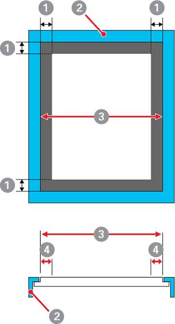 Printable Area for Each Platen