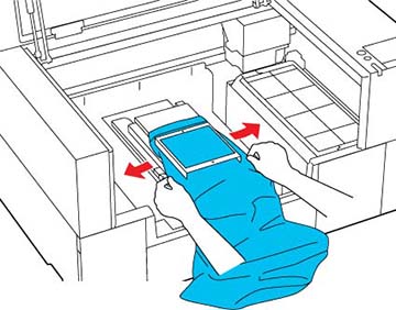 Loading a Sleeve on the Sleeve Platen