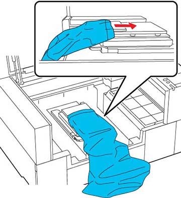 Loading a Sleeve on the Sleeve Platen