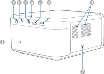 Projector Parts - Rear/Side