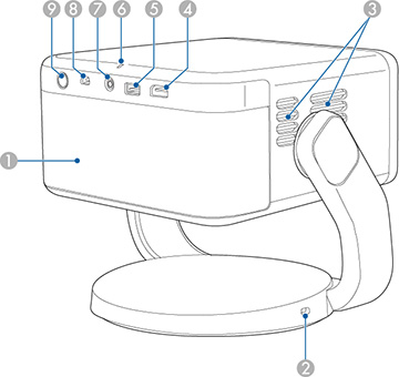 Projector Parts - Rear/Side