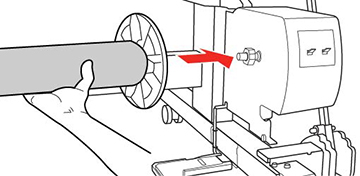 Attaching the Roll Core to the Auto Take-up Reel