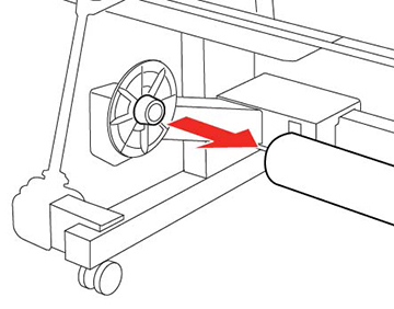 Attaching the Roll Core to the Auto Take-up Reel