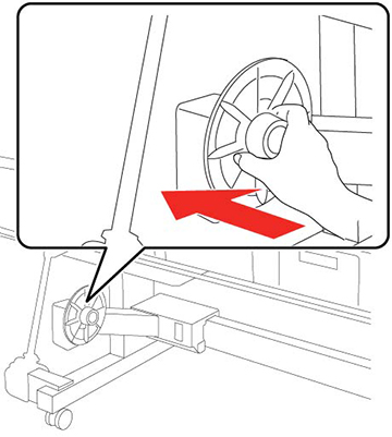 Attaching the Roll Core to the Auto Take-up Reel