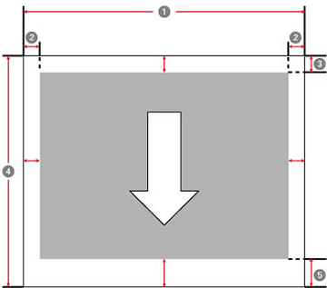 Printable Area Specifications