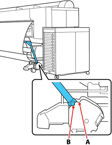 Utilisation du hamac de réception