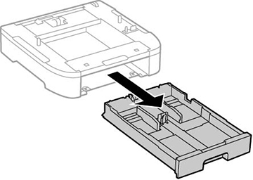 Installing the Optional Paper Cassette Units