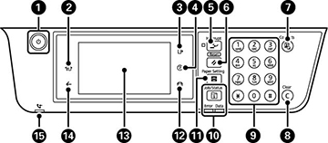 Control Panel Buttons and Lights