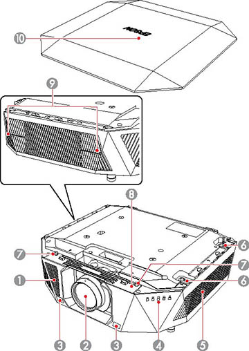 Projector Parts - Front/Top