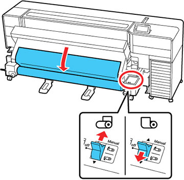 Removing Media from the Auto Take-up Reel
