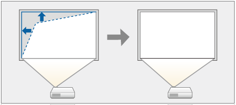 Correcting the Image Shape with Quick Corner