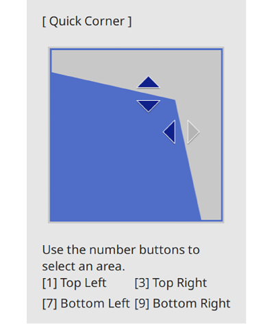 Correcting the Image Shape with Quick Corner