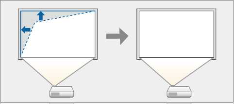 Correcting the Image Shape with Quick Corner