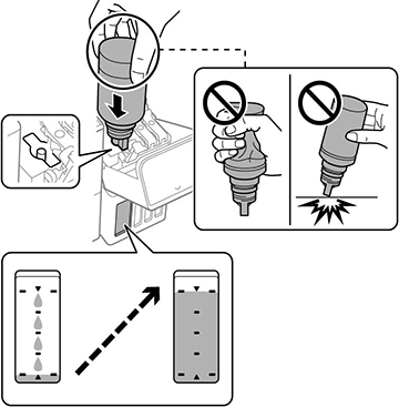 Refilling the Ink Tanks