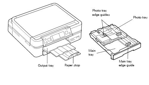 Identify Product Parts