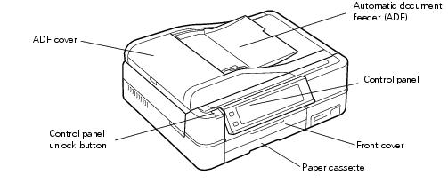 Identify Product Parts