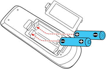 Installing Batteries in the Remote Control