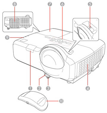 Projector Parts - Front/Top