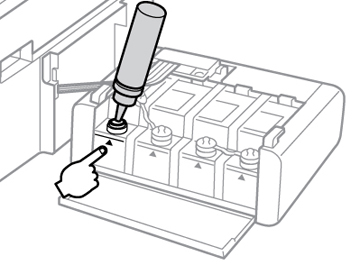 Refilling the Ink Tanks