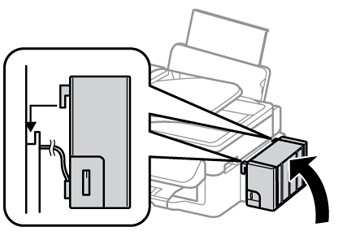 Refilling the Ink Tanks