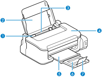 Printer Parts - Top