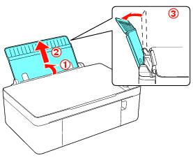 Load Envelopes