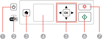 Control Panel Buttons and Lights
