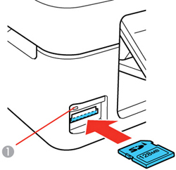 Inserting a Memory Card