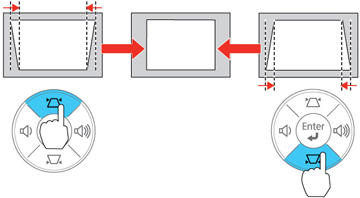 Correcting Image Shape with the Keystone Buttons