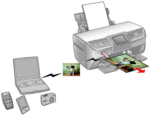 Using the Bluetooth Photo Print Adapter