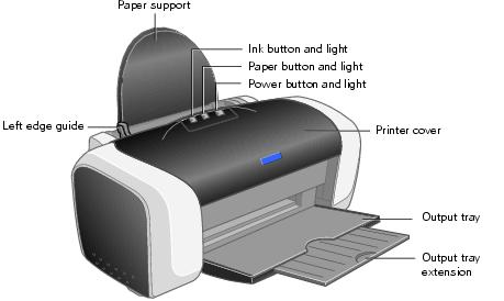 Printer Parts
