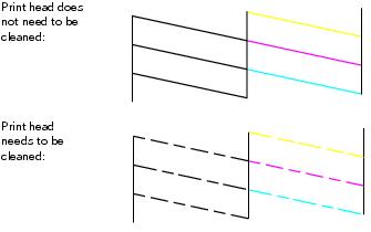 Checking the Print Head Nozzles
